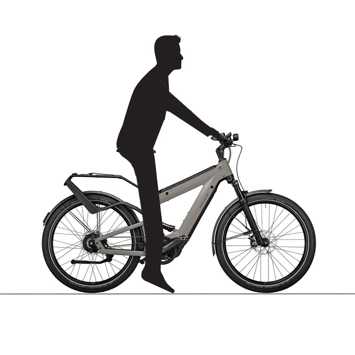 Framemaat bepalen | Advies | De Meester eMobility Solutions - Riese Und ...